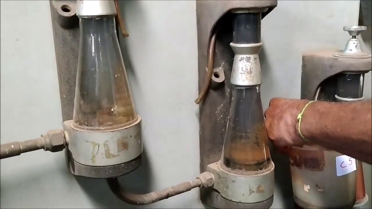 Cyclosizer - YouTube