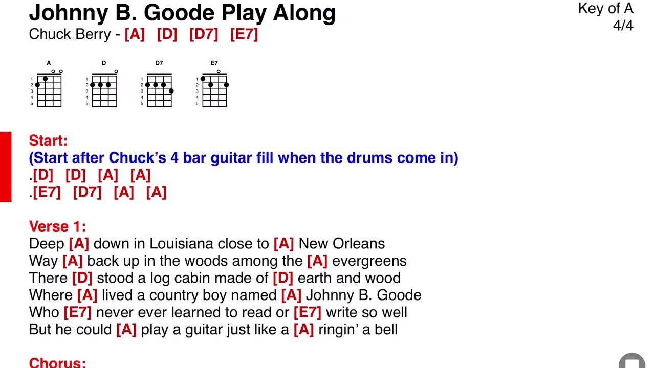 Johnny B. Goode - Chuck Berry - ONSONG - YouTube