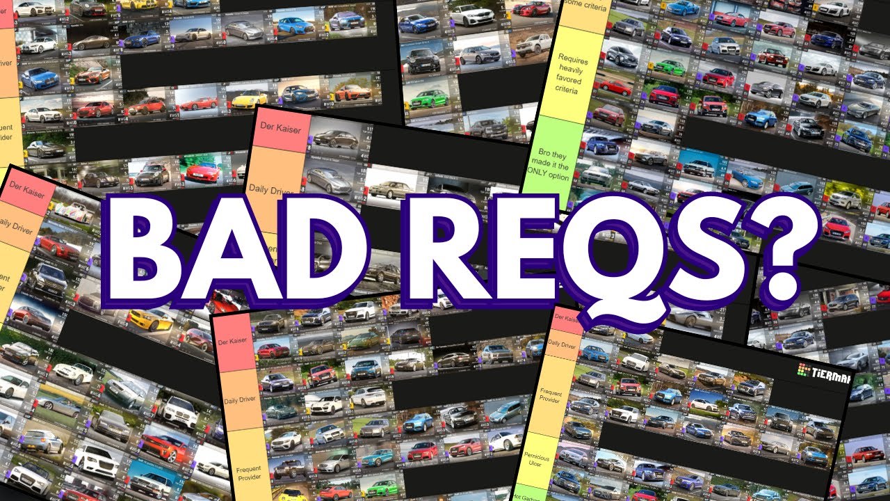 Why Do We Always Get Bad Requirements?! ARE THEY BAD? l Top Drives ...