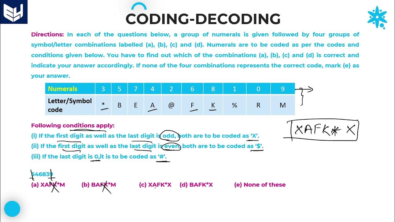 Number coding and Decoding | Reasoning | Part- 11 | Bharath Kumar - YouTube