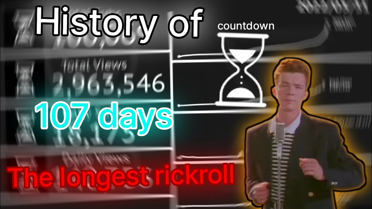 History of countdown (Longest Rickroll) | 107 days | GNZGUY - YouTube