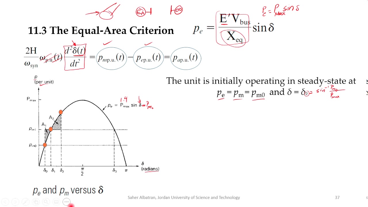 Power System Stability (6): The Equal-Area Criterion (1) - YouTube