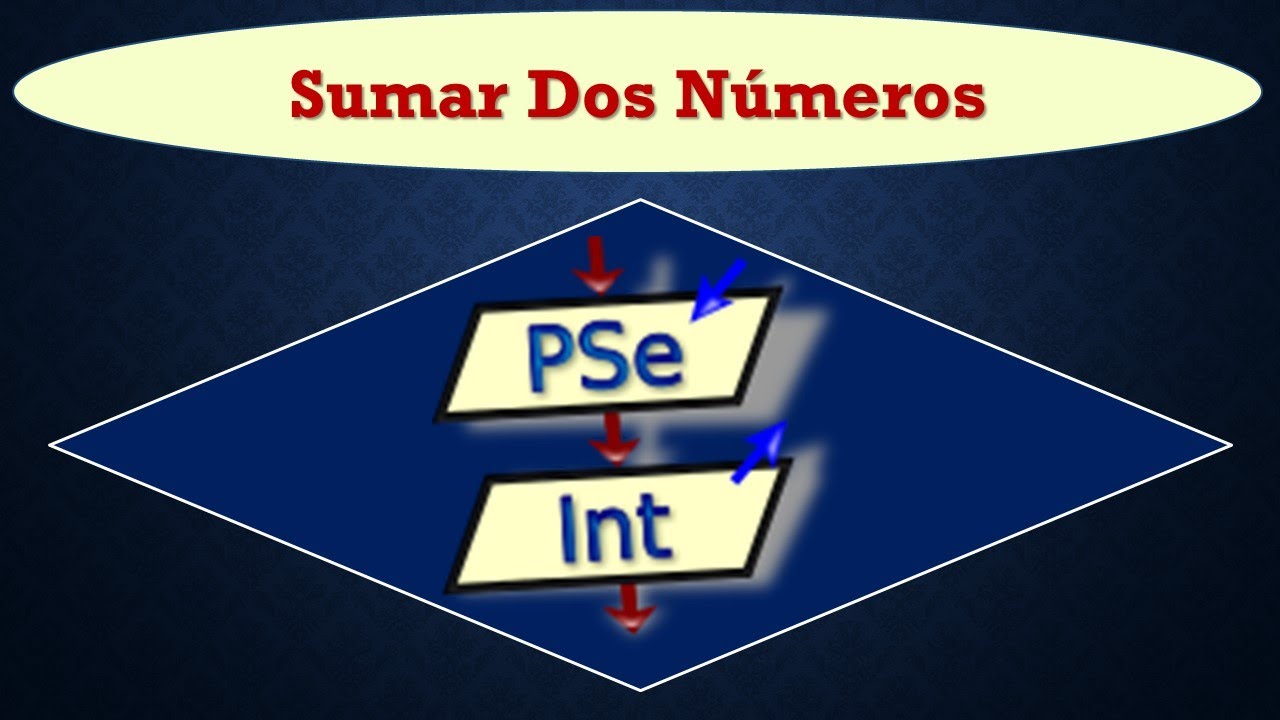 19.2 - Curso Programación - PseInt Sumar 2 números - Declarar o definir ...