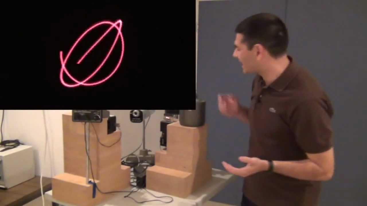 Figuras de Lissajous / Lissajous figures - YouTube