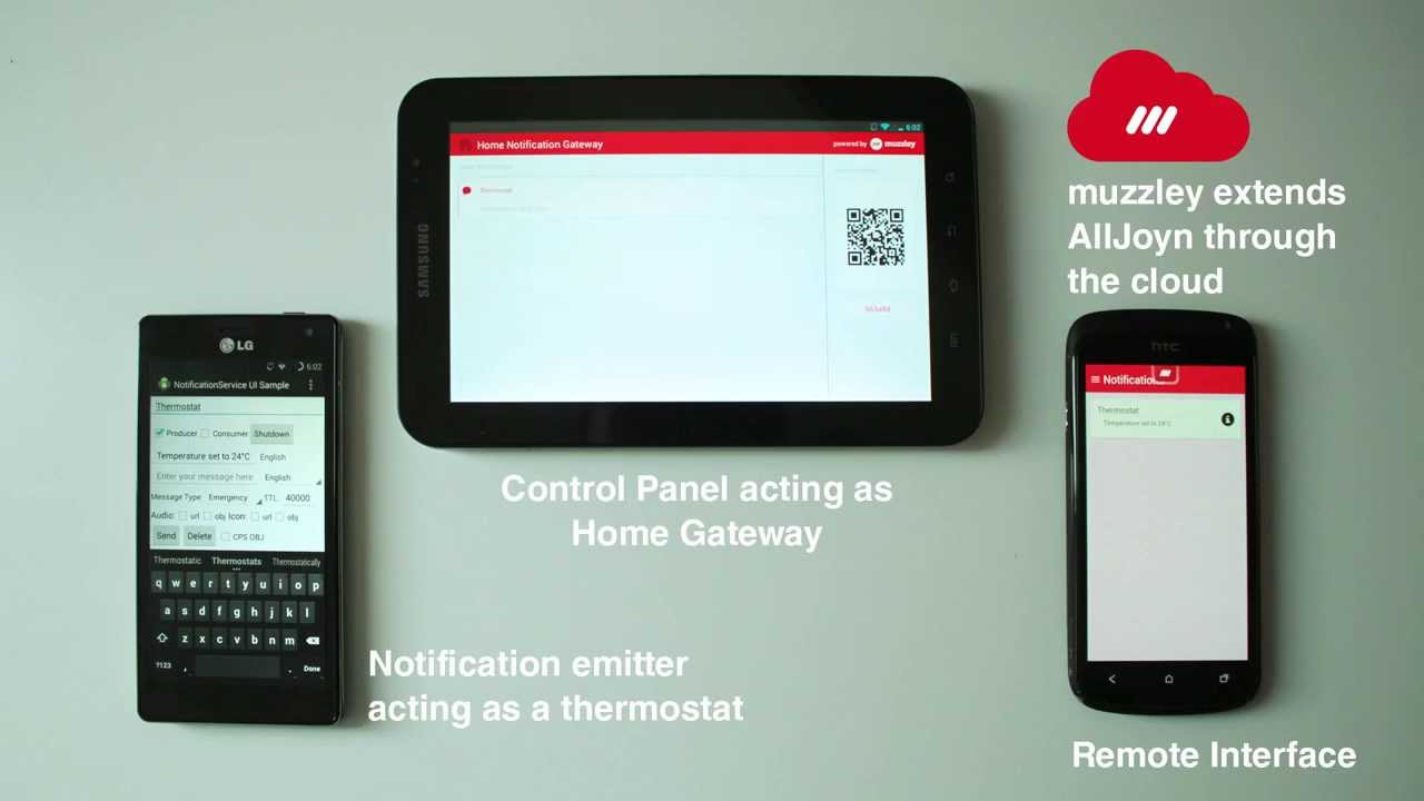Extending AllJoyn to the Cloud with Muzzley - YouTube