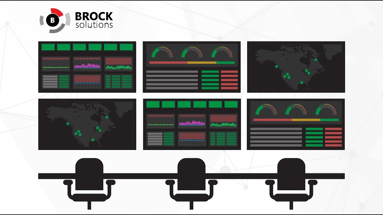 Brock Solutions’ Operations Center: Complete Visibility into Real-time ...