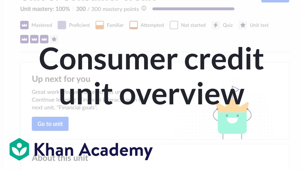 Consumer credit unit overview | Teacher Resources | Financial Literacy ...