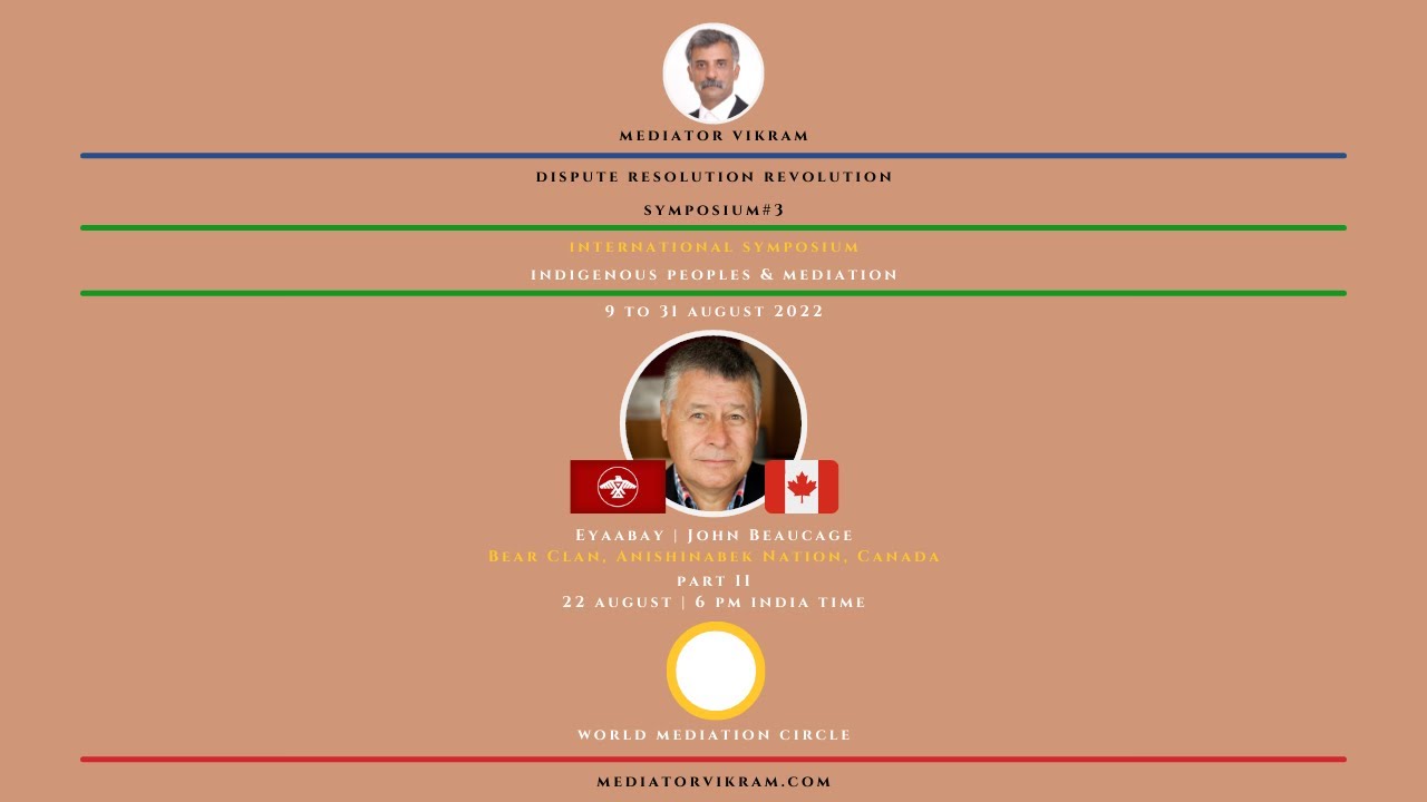 Speaker#15 Part II Ft. Eyaabay | John Beaucage, Anishinabek Nation ...