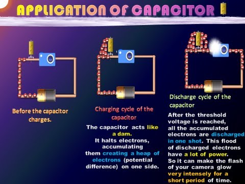 APPLICATION OF CAPACITOR IN REAL LIFE EXPLAINED INTUITIVELY & SIMPLY ...