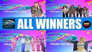 Billboard Music Awards 2021 Live Stream | Popnable