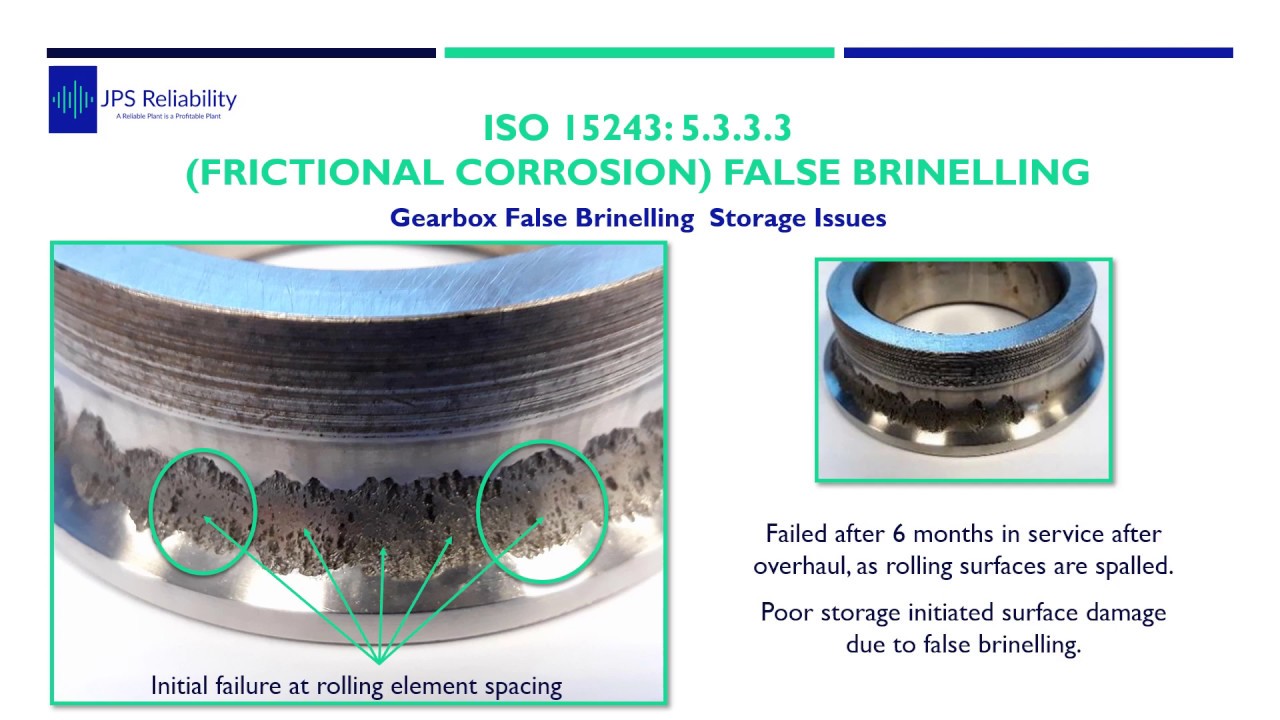 JPS Reliability Bearing Failures - YouTube