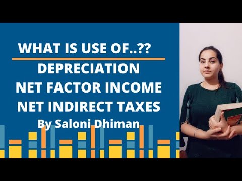 Conversion of Gross to Net, Domestic to National and Market price to ...