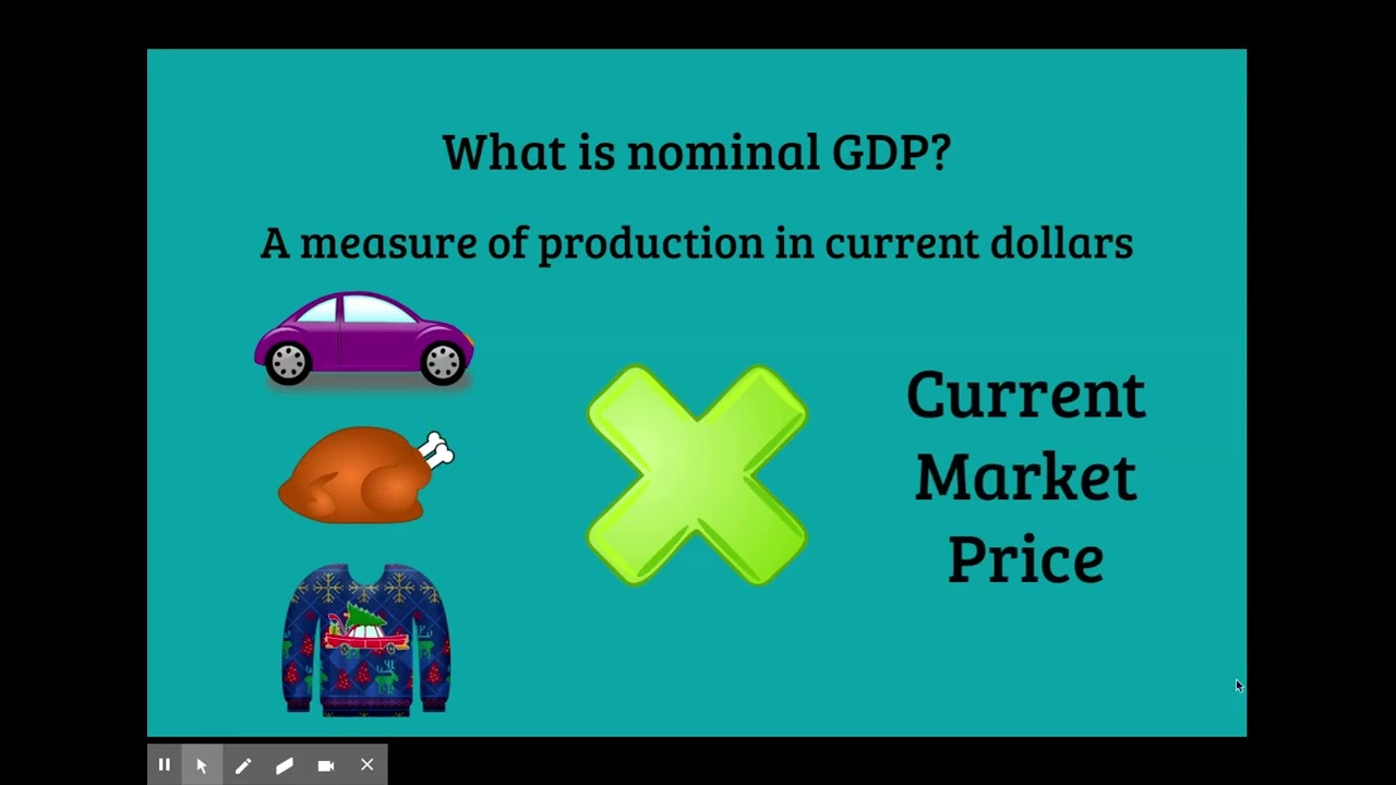 Nominal GDP and uses of GDP data - YouTube