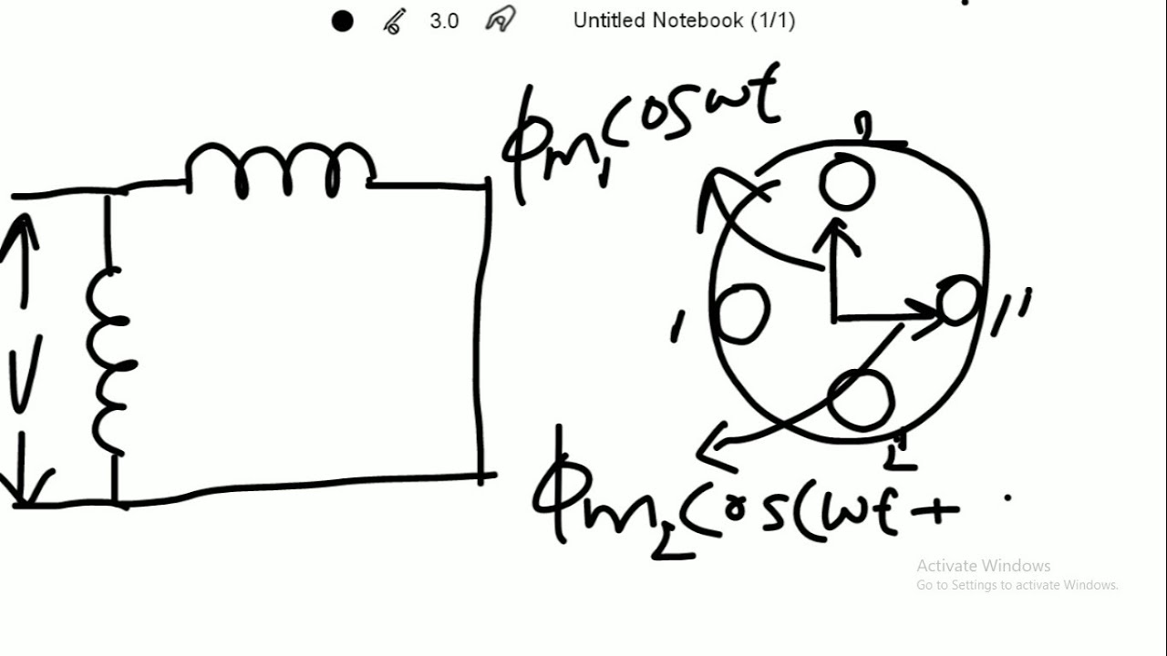 Split Motors Working | Single Phase Induction Motor | Rotating Magnetic ...