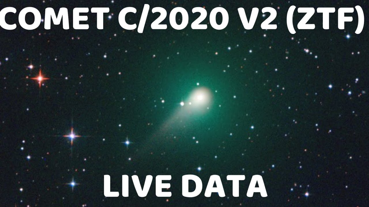 NEXT COMET! Comet C/2020 V2 (ZTF) Tracker Live Position & Data - YouTube