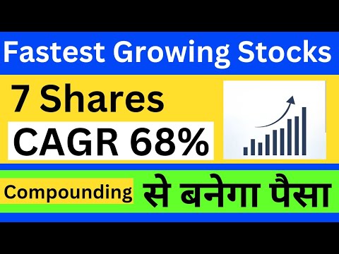 Fastest Growing stocks To Buy Now| Best Stocks To Buy Now - YouTube