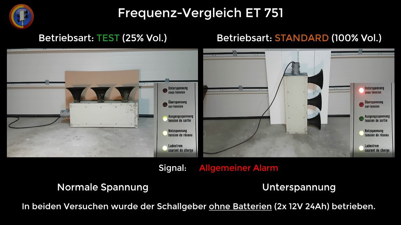 Frequenz-Vergleich Sirene Tyfonic ET 751 von Kockum Sonics - YouTube