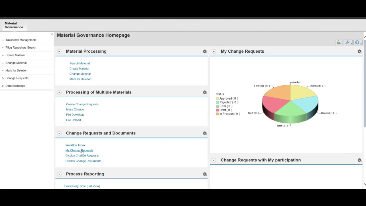 PiLog's Material Master Taxonomy for S4 HANA - SAP MDG Create using ...