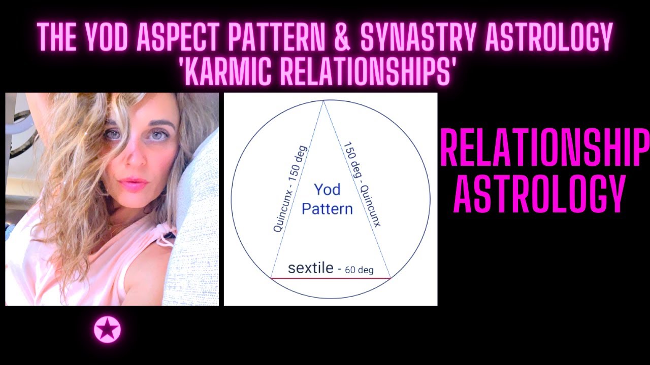 The Yod Aspect Pattern & Synastry Astrology 'Karmic relationships ...
