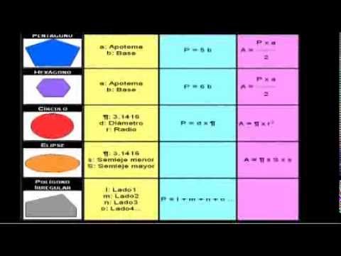 Manual De Formulas Geométricas - YouTube