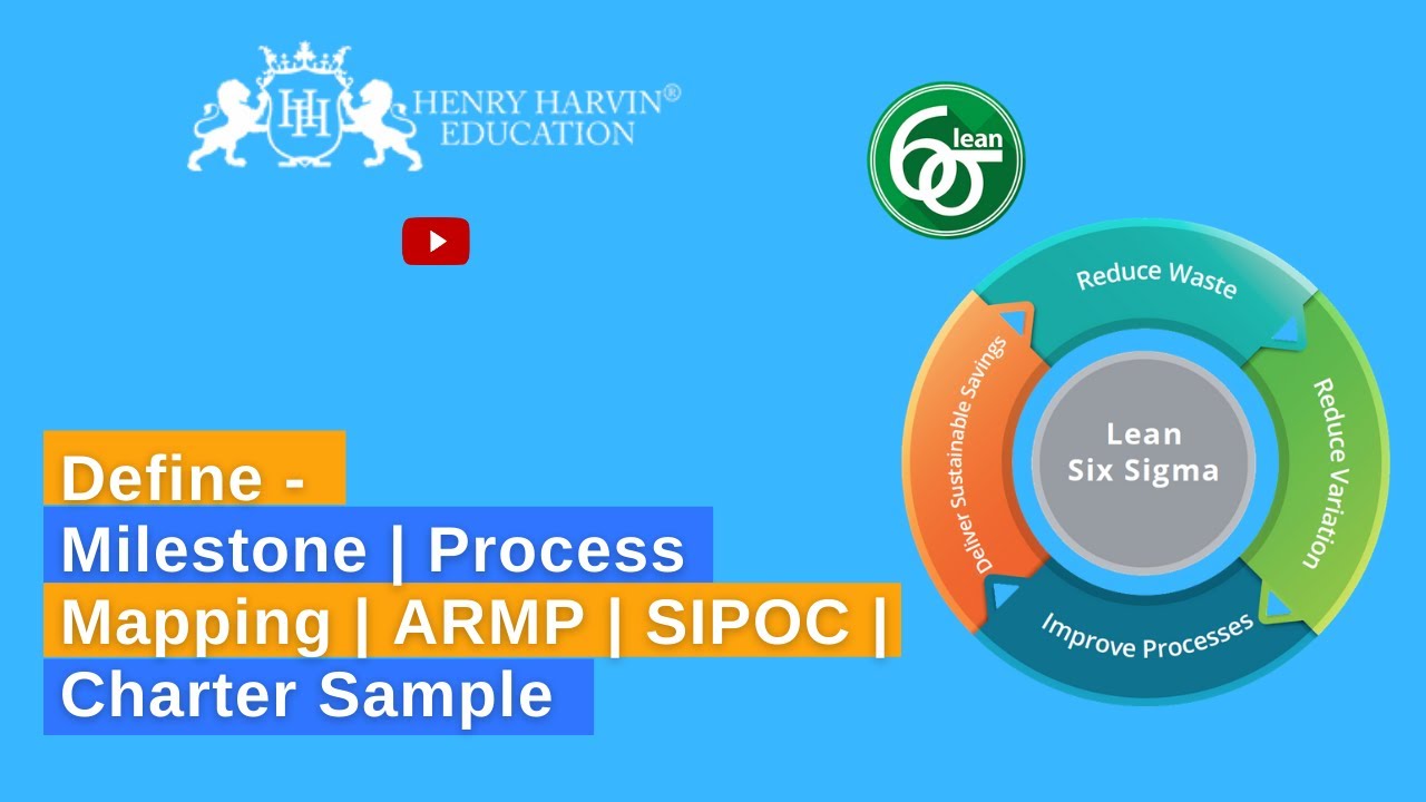 Define - Milestone, Process, Mapping | Six Sigma Green Belt Tutorial ...