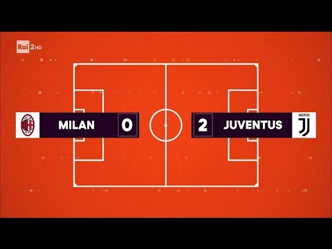 Milan - Juventus 0-2 (28.10.2017) 11a Andata Serie A.
