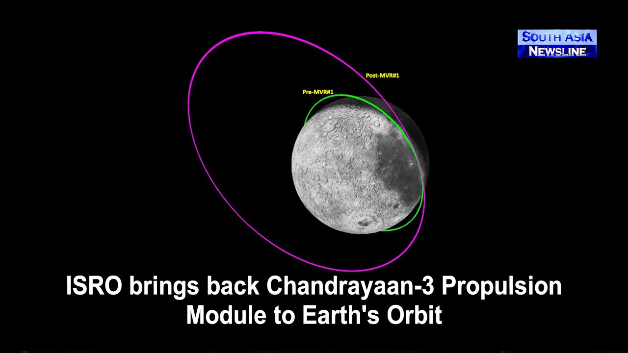 ISRO brings back Chandrayaan-3 Propulsion Module to Earth's Orbit - YouTube