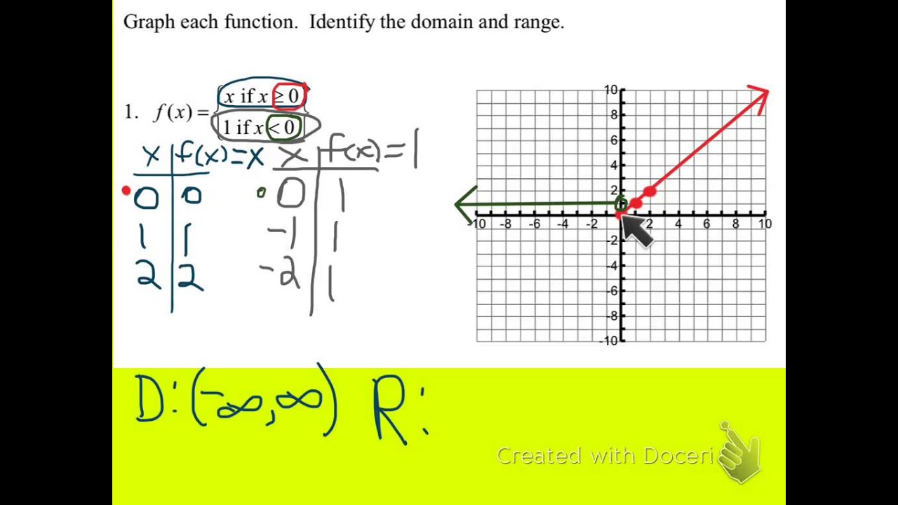 AAT - Graphing Piece-Wise Functions - YouTube