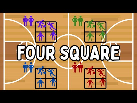 Four Square | Physical Education Games