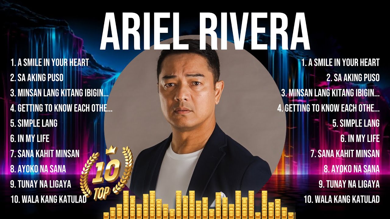 Ariel Rivera Top Tracks Countdown 📀 Ariel Rivera Hits 📀 Ariel Rivera ...