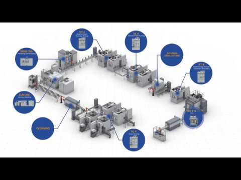 Rotor Shafts Production Line for E-Mobility Applications - YouTube