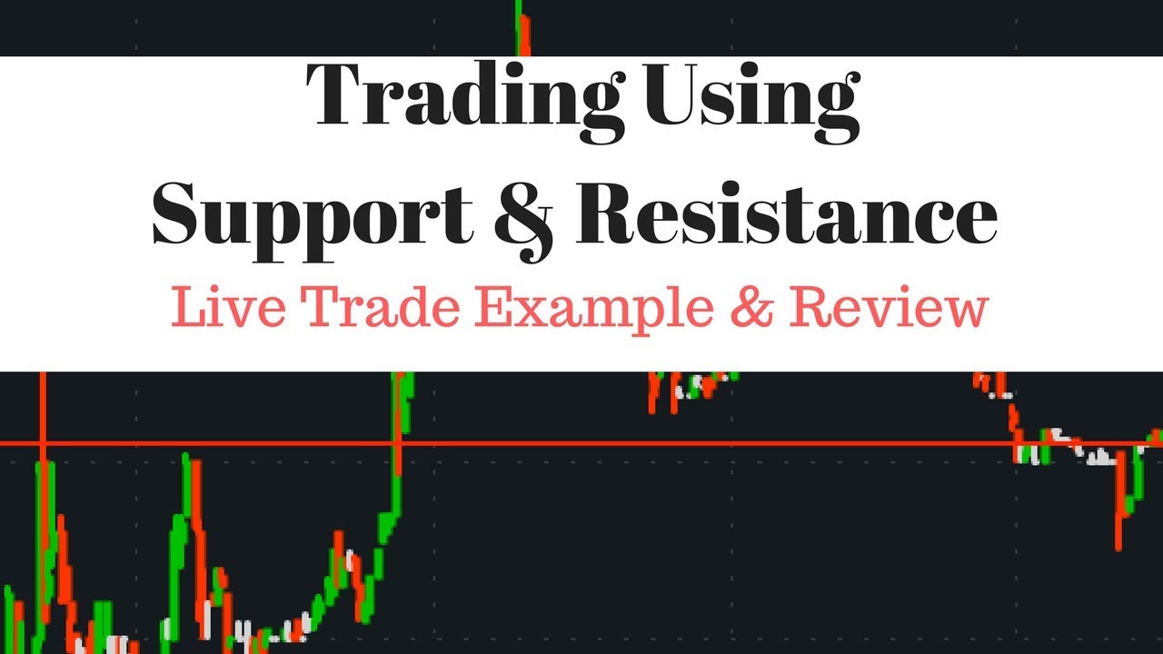 How to Trade Using Support & Resistance (Live Trade & Review) - Live ...