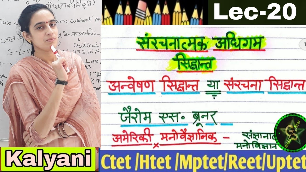 Lec-20 || ब्रूनर संरचनात्मक अधिगम सिद्धांत || Structural learning Theory of Bruner|| By Kalyani ...