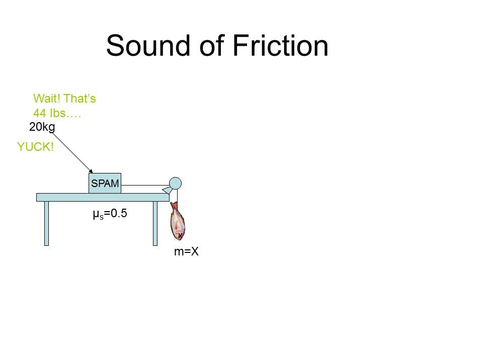 Sound of Friction - a two object force problem set to music - YouTube