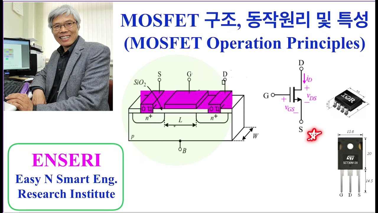 MOSFET 구조, 동작원리 및 특성 전자회로5.1 : MOSFET의 구조로부터 그 동작을 이해한다. - YouTube