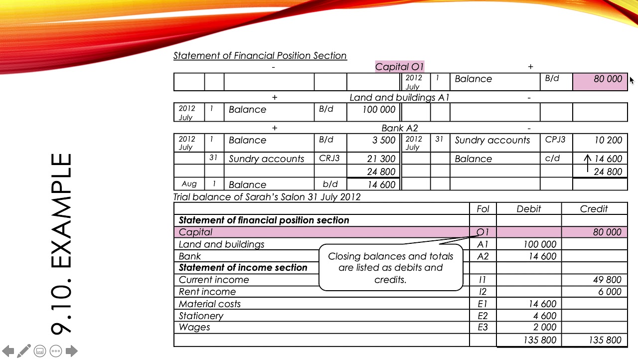 8.9. Trial balance (lesson 4) - YouTube