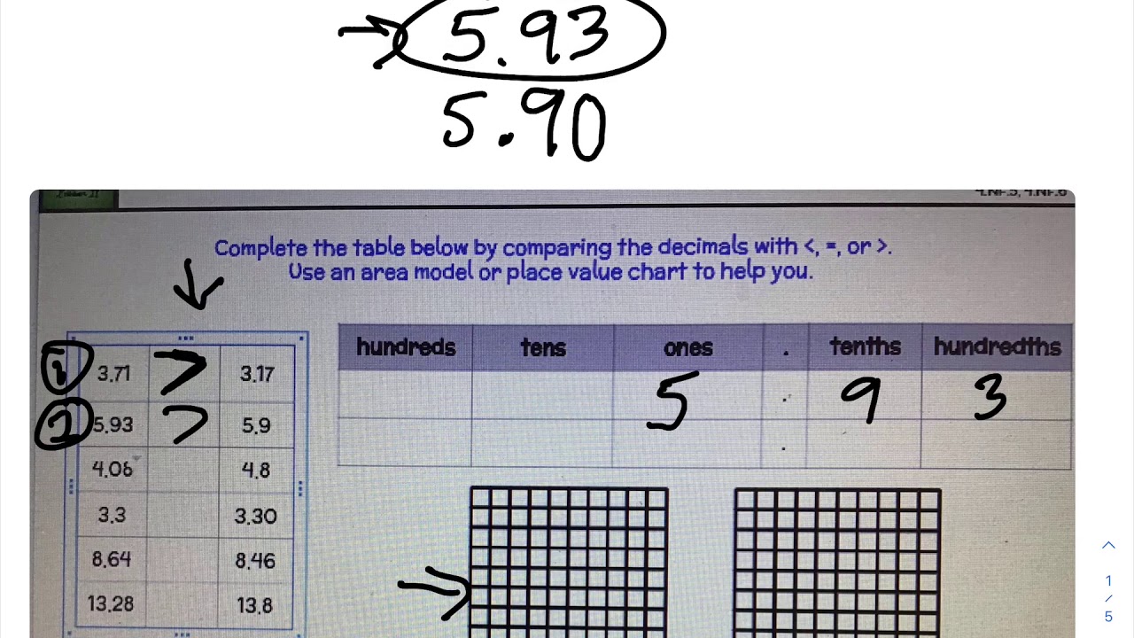 Compare And Order Mixed Numbers YouTube compare-and-order-mixed-numbers-youtube