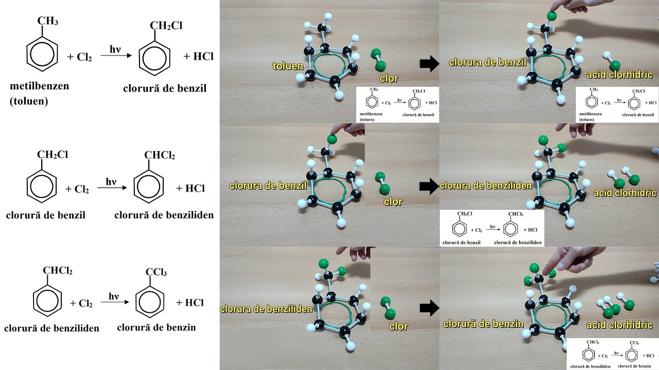 Modelarea reacției de halogenare a toluenului - YouTube