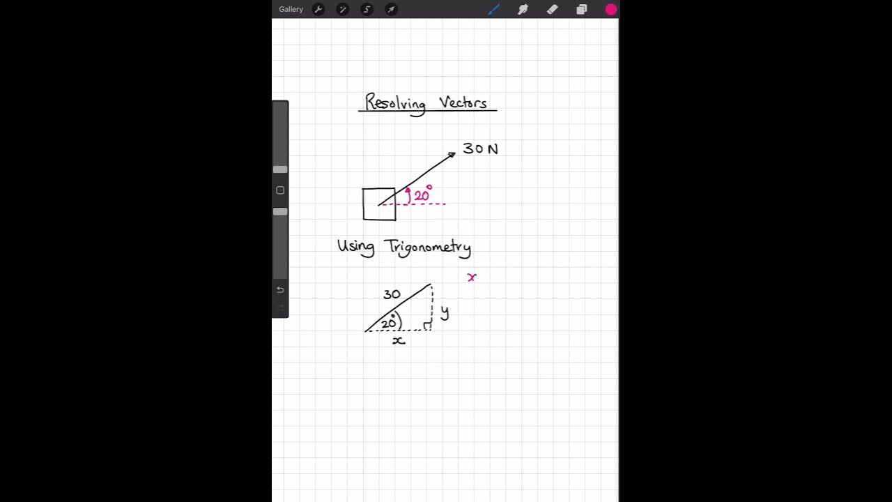 Resolving vectors into components - YouTube