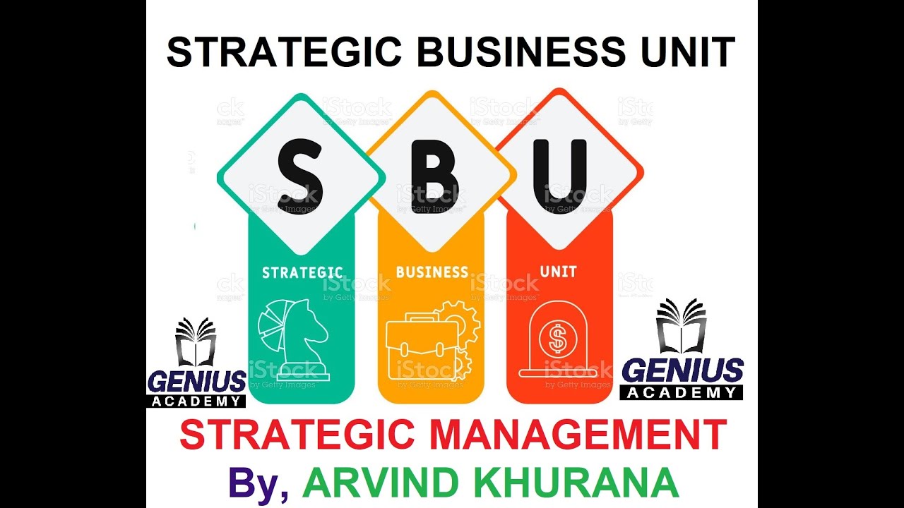 STRATEGIC BUSINESS UNIT II SBU II STRATEGIC MANAGEMENT II ARVIND ...