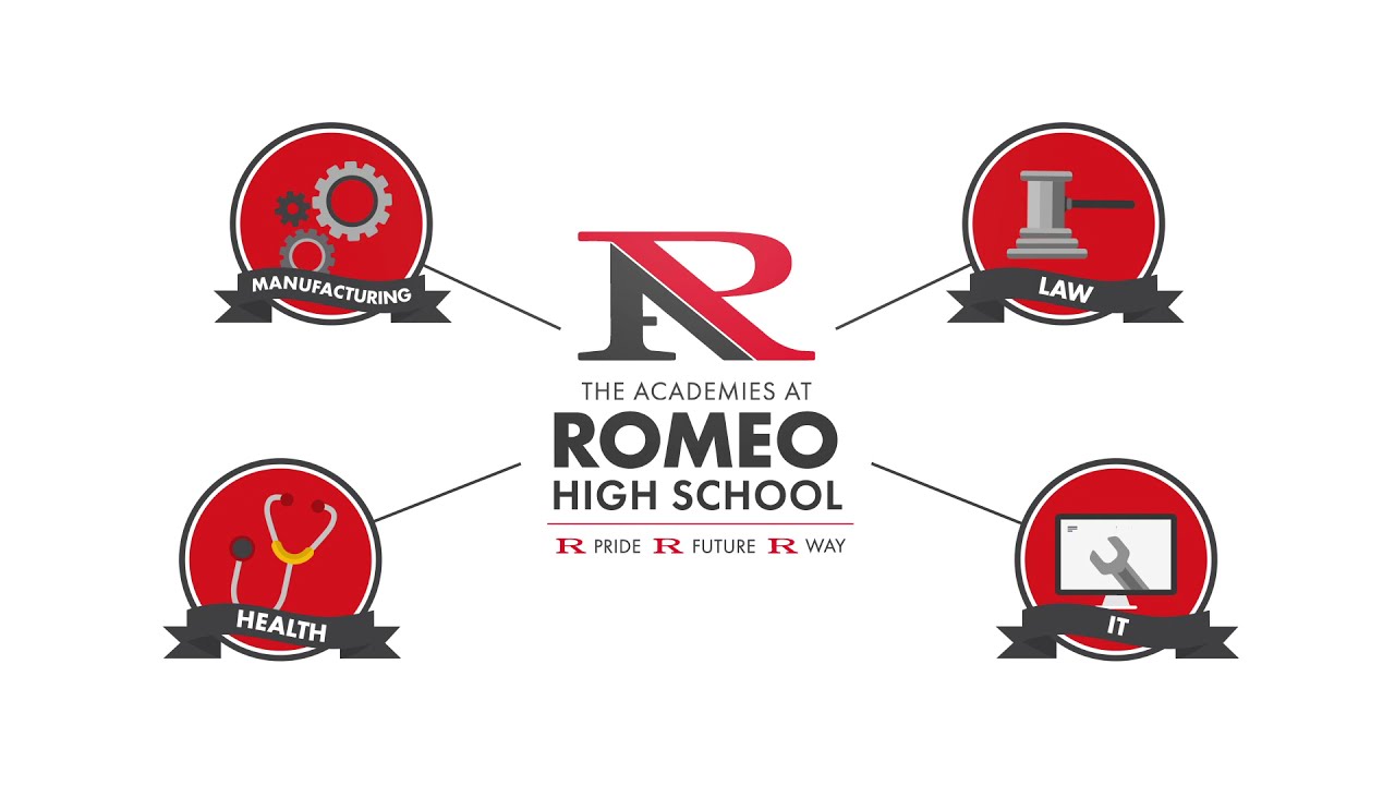 The Academies at Romeo - YouTube