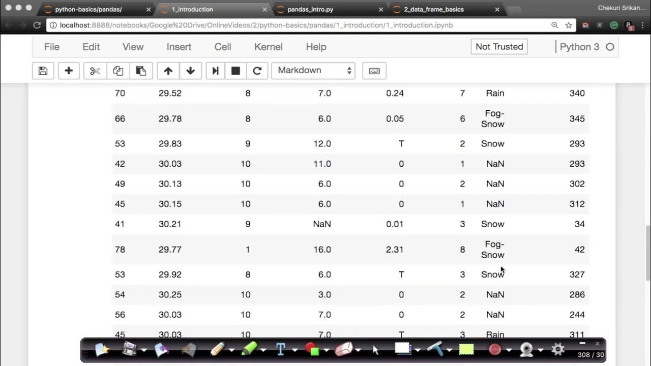 Getting started with pandas - YouTube
