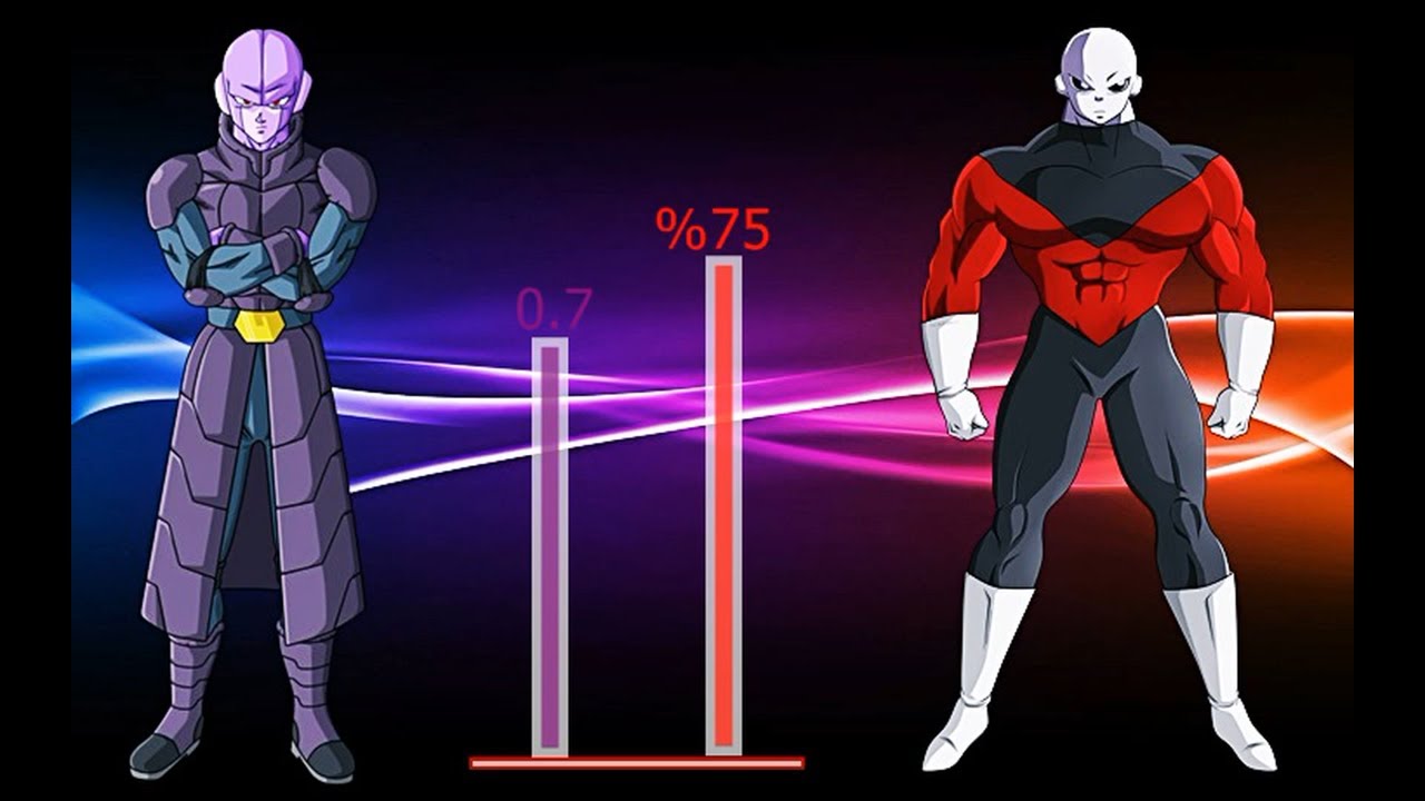 Hit vs Jiren - Power Levels - YouTube