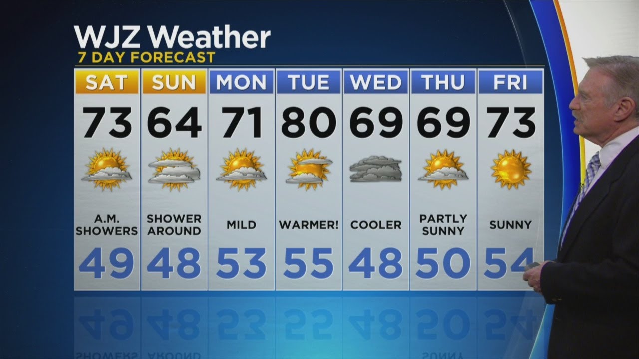 Bob Turk Has An Updated Look At The Severe Weather Impacting Maryland ...