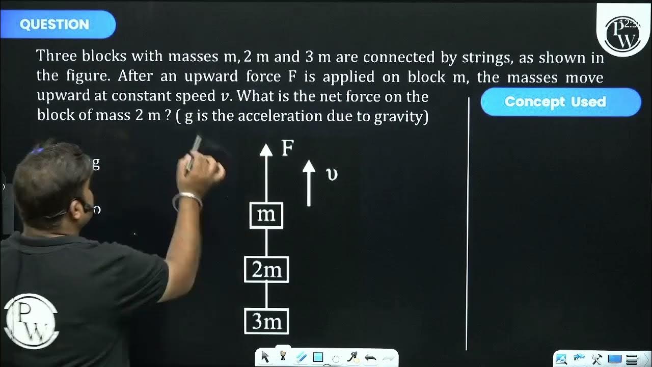 Three blocks with masses \(m , 2 m\) and \(3 m\) are connected by strings, as shown in the figur ...