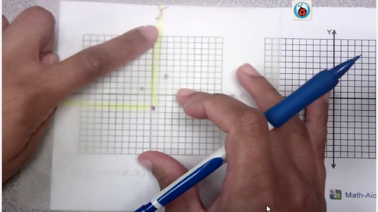 Writing Algebraic Notations for Reflections using Patty Paper - YouTube