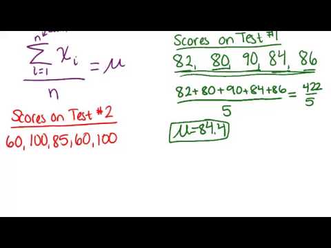 Mean Principles ( Video ) | Statistics | CK-12 Foundation