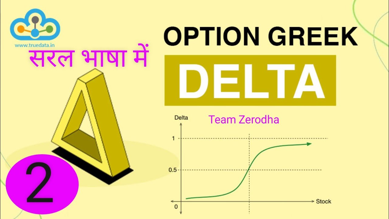 Option Greeks Delta. Option Chain Me Delta Kese Dekhe Saral Bhasa Me 💵💵 ...