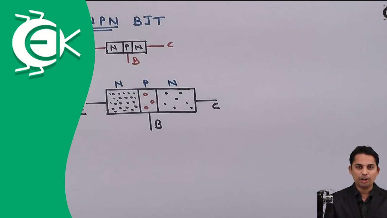 NPN Transistor Construction - Bipolar Junction Transistor - Analog ...