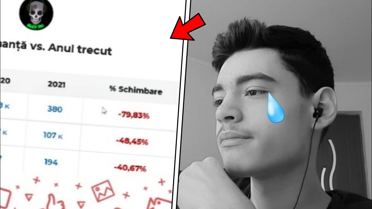 CANALUL LUI ALEX RO IN 2021 - YouTube